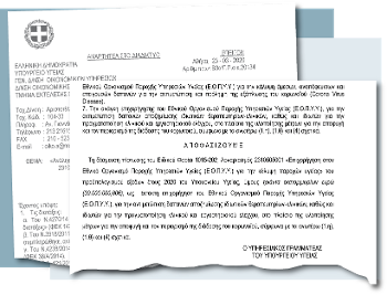 Αντί για την αναγκαία επίταξη, δίνει «δωράκια» δεκάδων εκατομμυρίων ...
